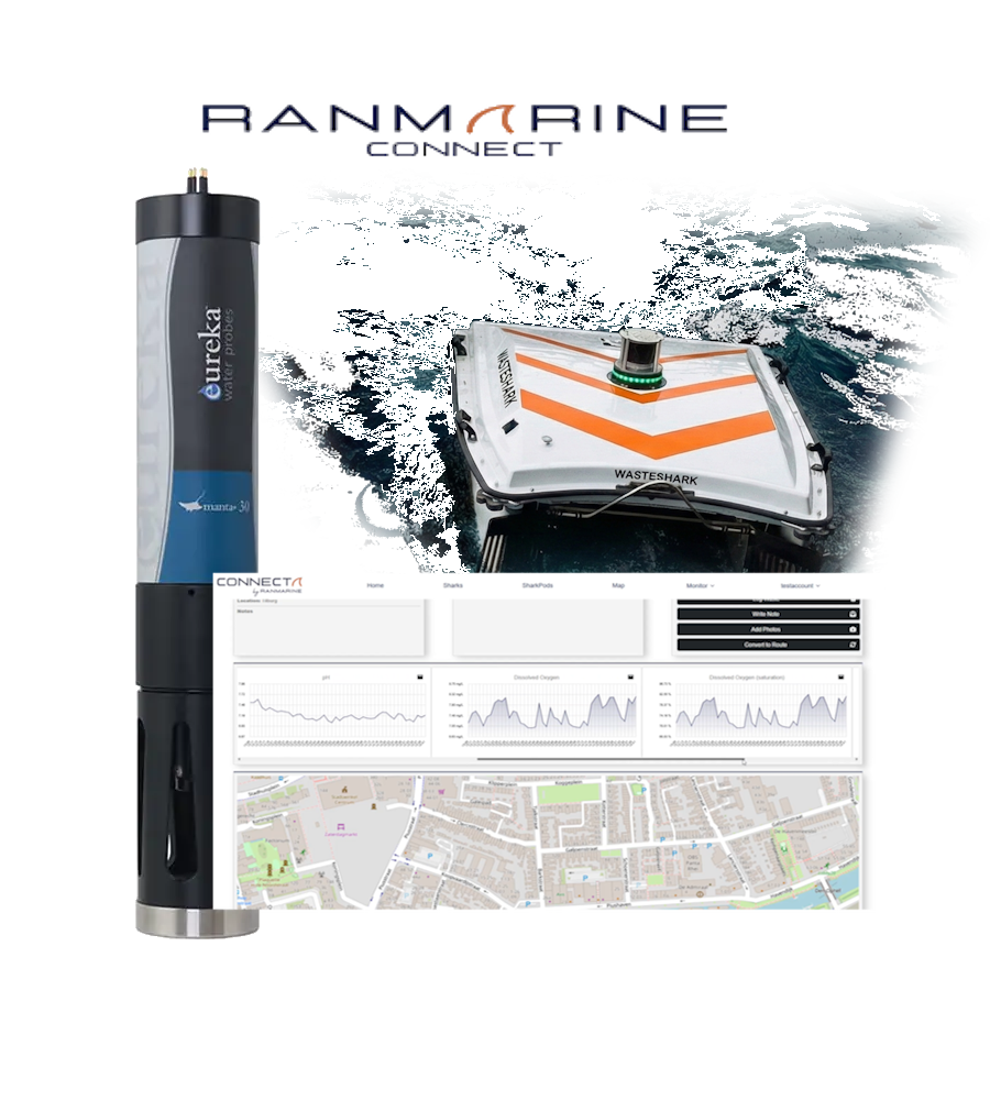 Data Solutions: Real-Time Water Quality Insights - RanMarine